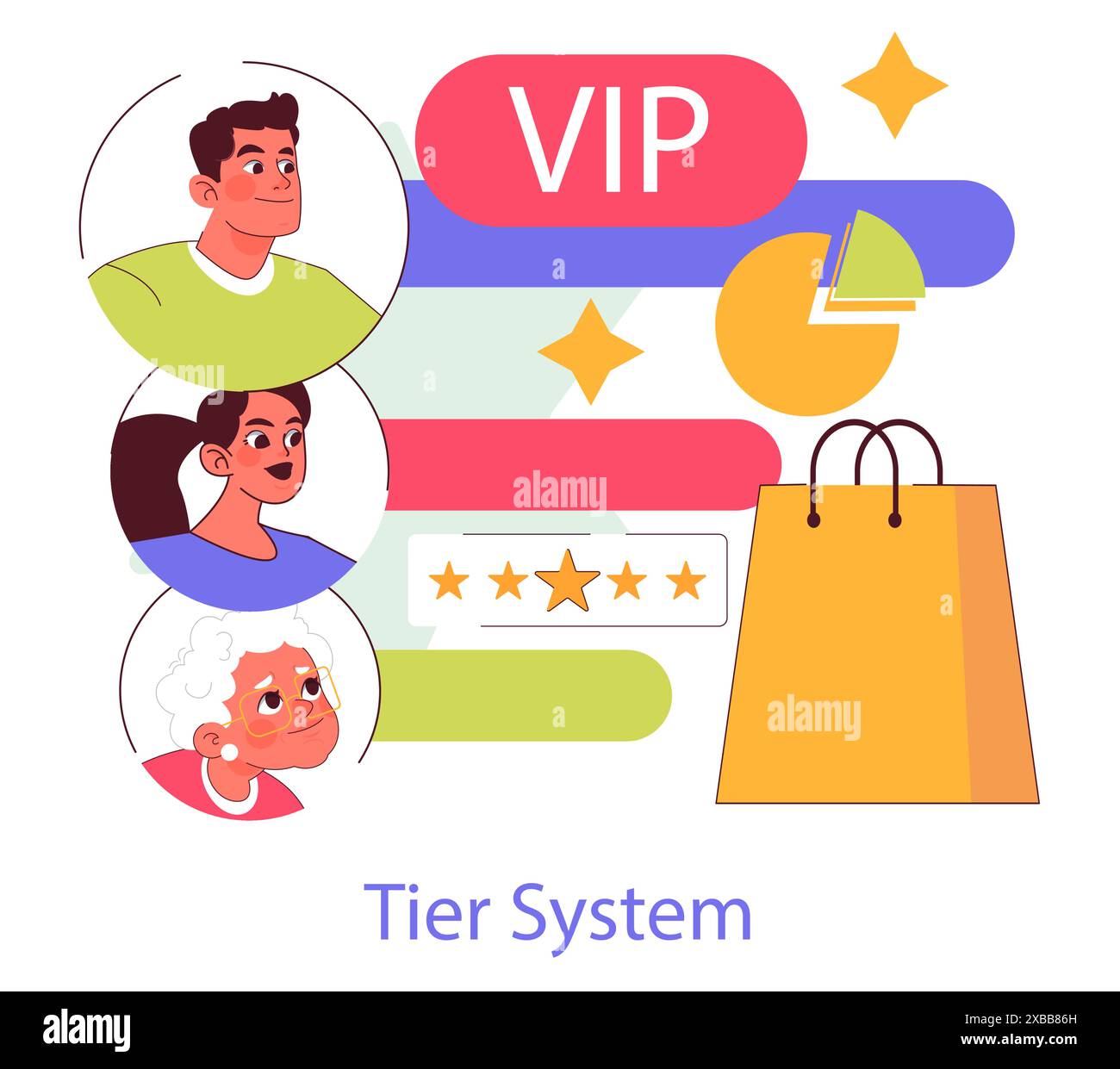 Loyalty Program Rewards concept. Customers earn benefits in a tier ...
