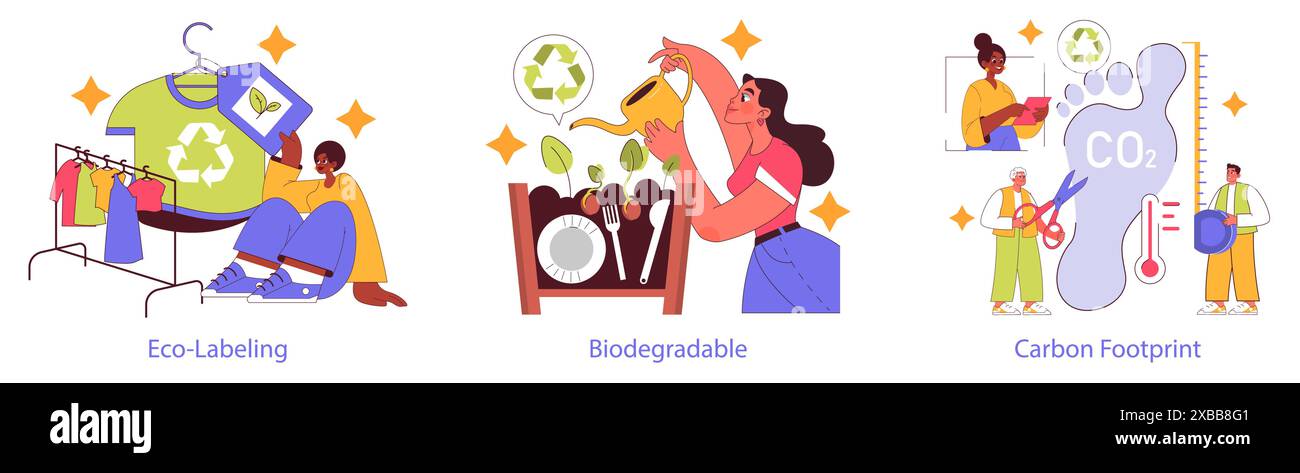 Sustainable Materials set. Eco-labeling, biodegradable products, and ...