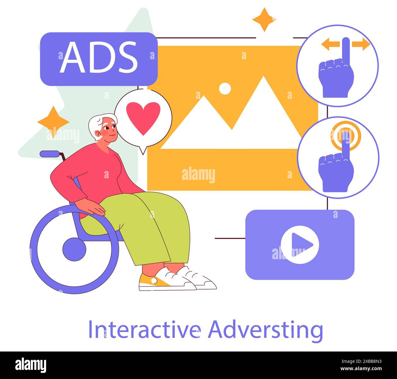 Interactive Advertising concept. An inclusive ad experience with a wheelchair user engaging with ...