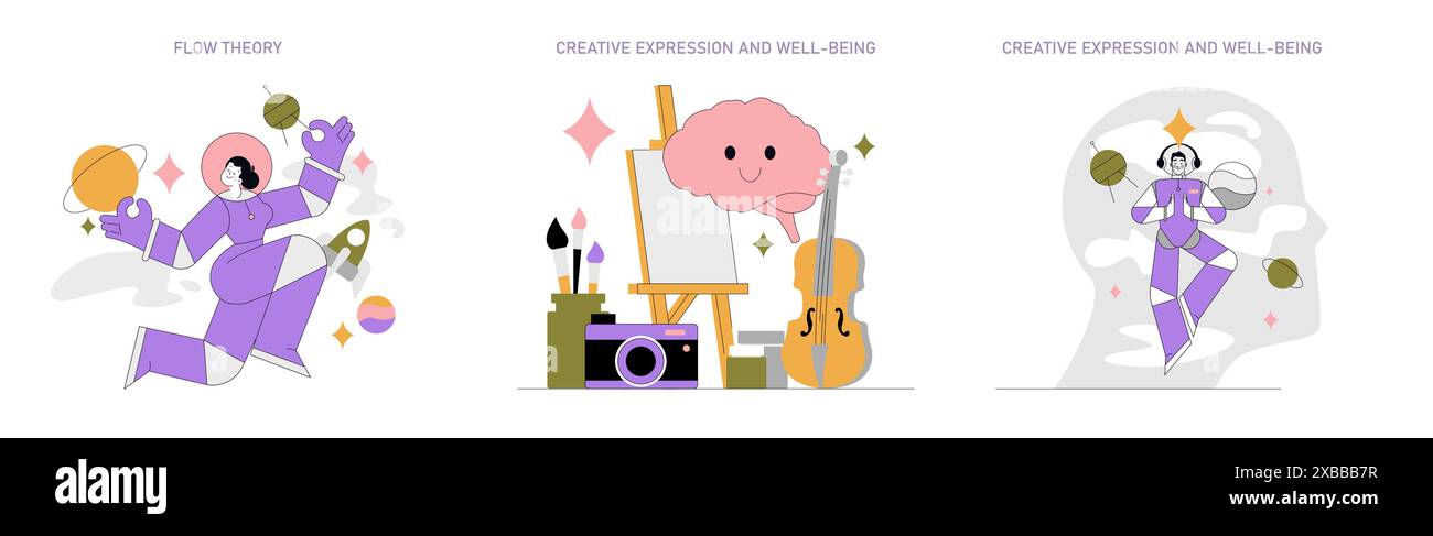 Positive Psychology set. Illustrations depict flow theory and creative ...