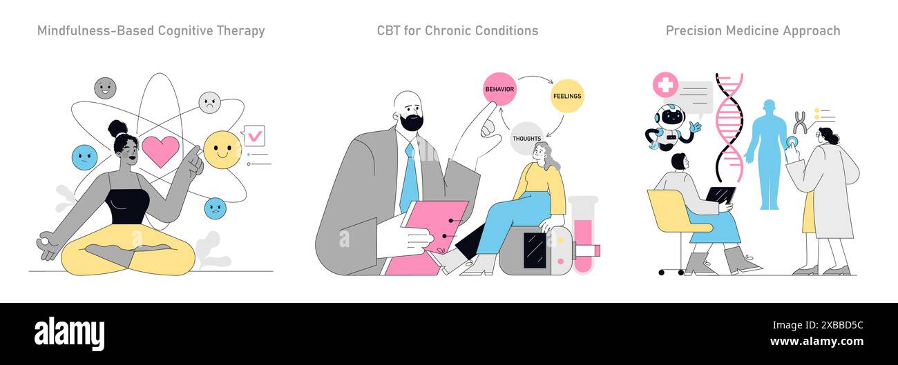 Cognitive Behavioral Therapy set. Illustrations depict mindfulness ...