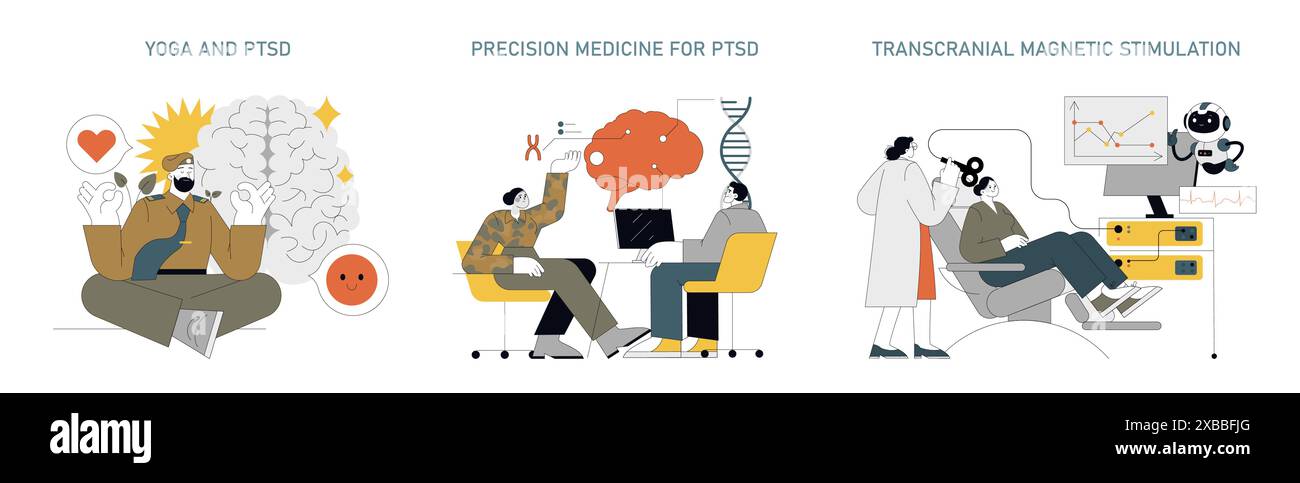 PTSD prevention set. Therapeutic practices and advanced treatments for ...