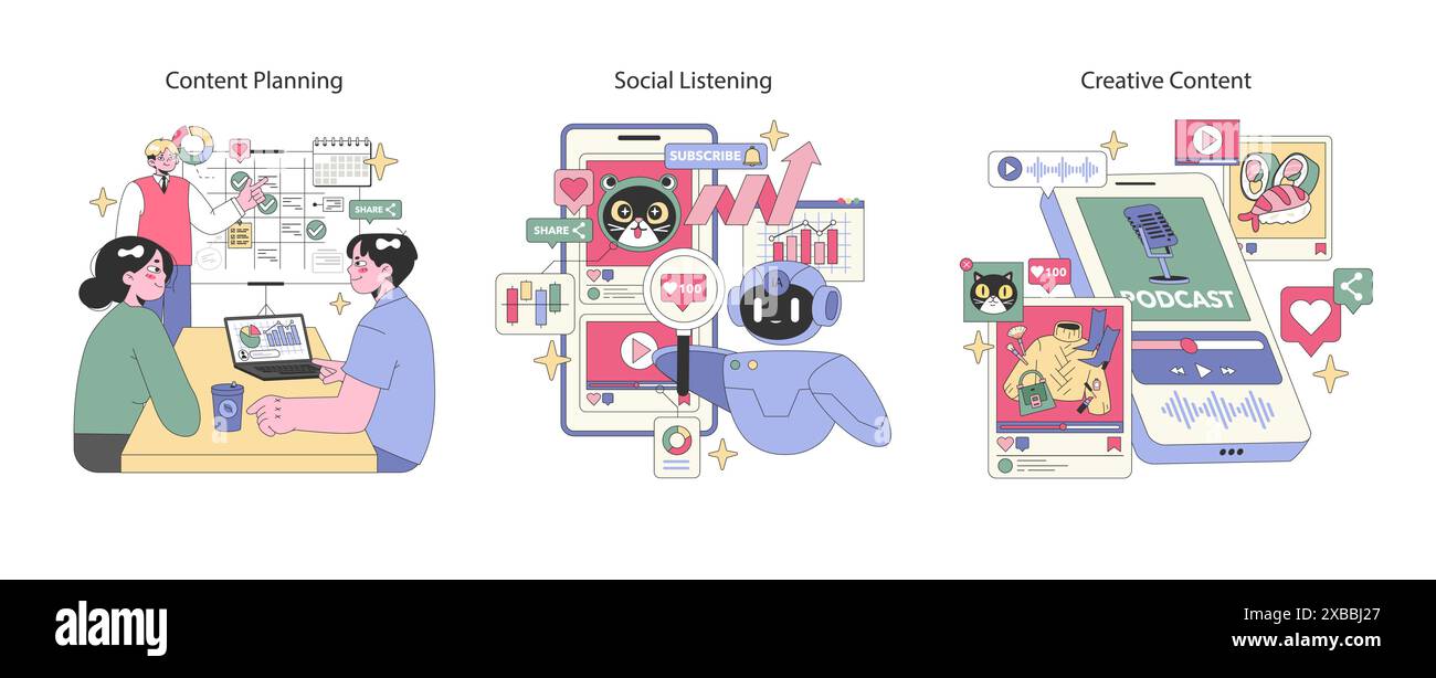Digital Strategy set. Depicting content planning, social listening, and ...