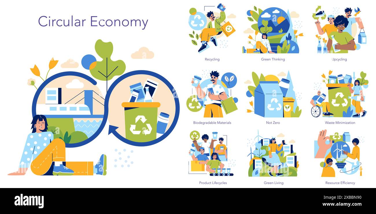 Circular Economy set focusing on sustainability practices like ...