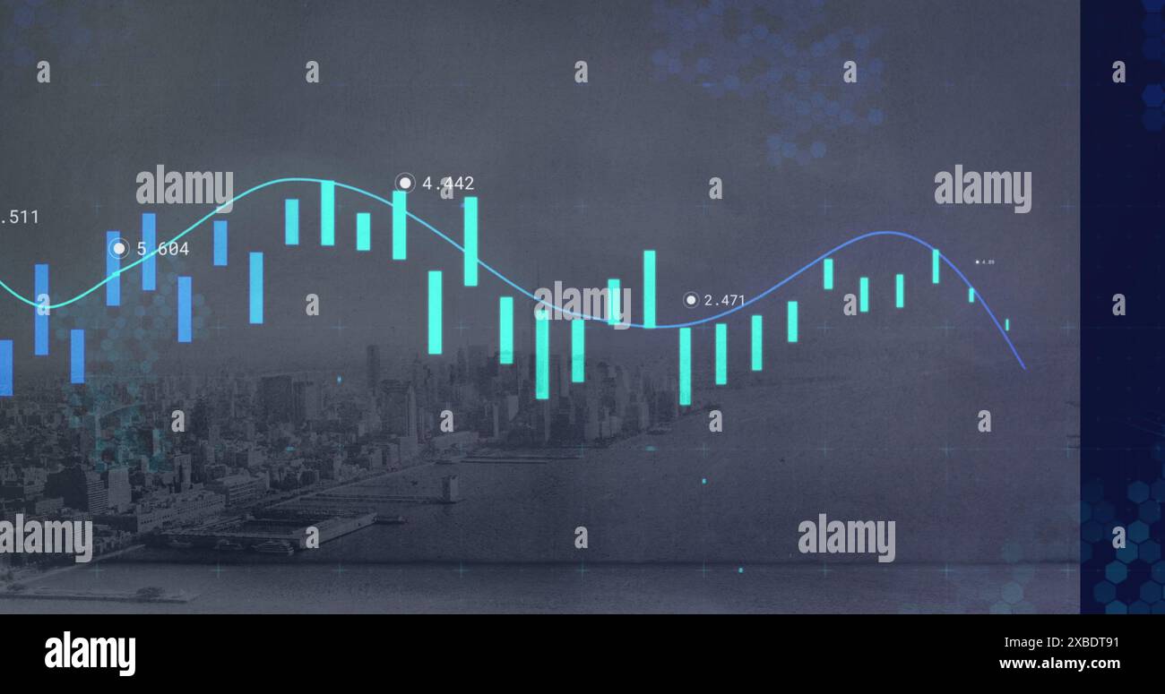 Image of graph with blue and green bars and line chart overlaying ...