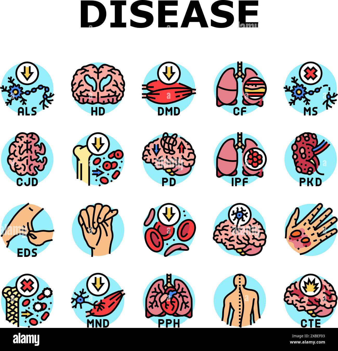 incurable disease doctor patient icons set vector Stock Vector Image ...