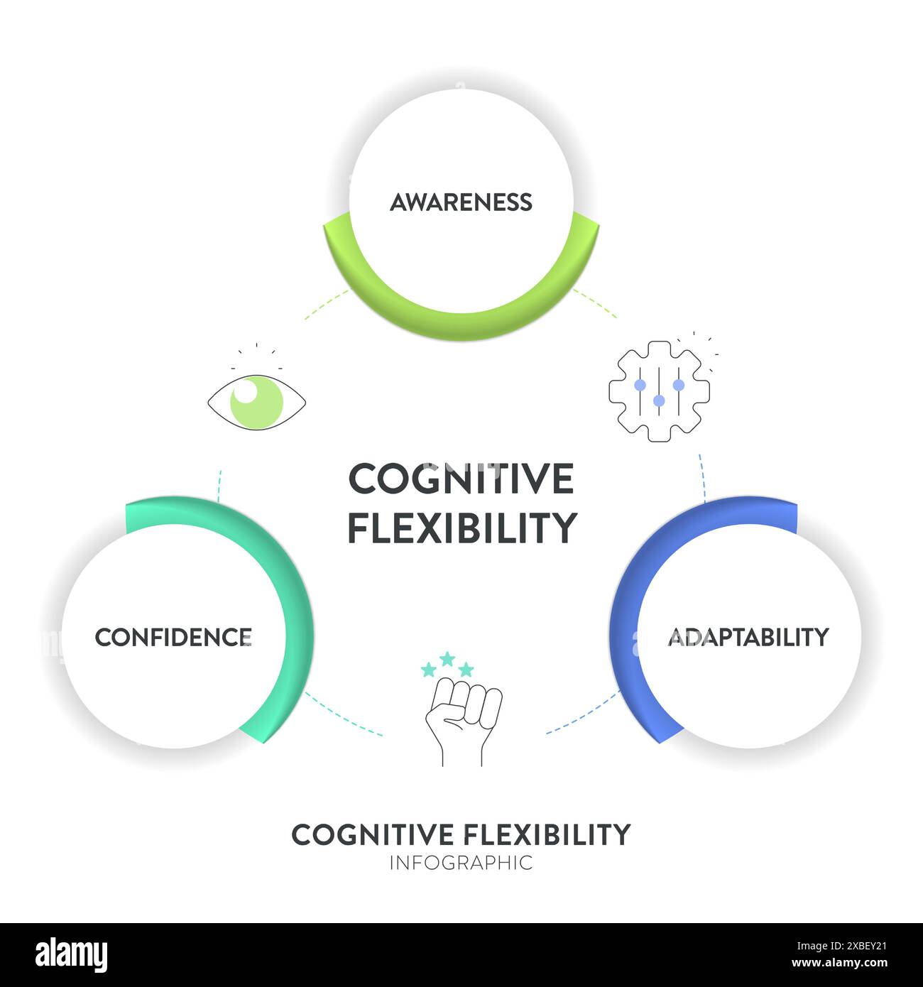 Cognitive development skill hi-res stock photography and images - Alamy