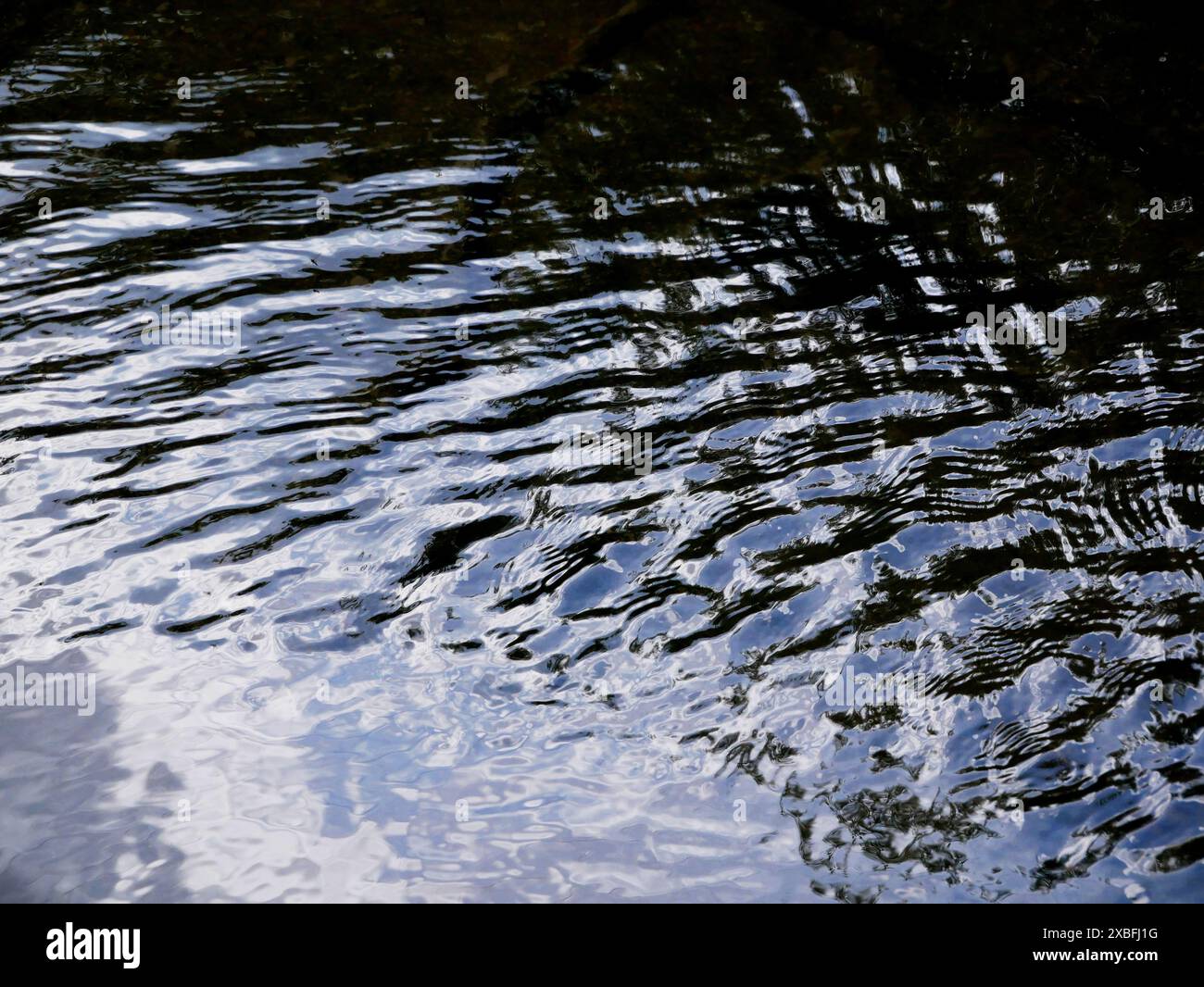 A rippled water surface with a calming effect, ideal for use as texture ...