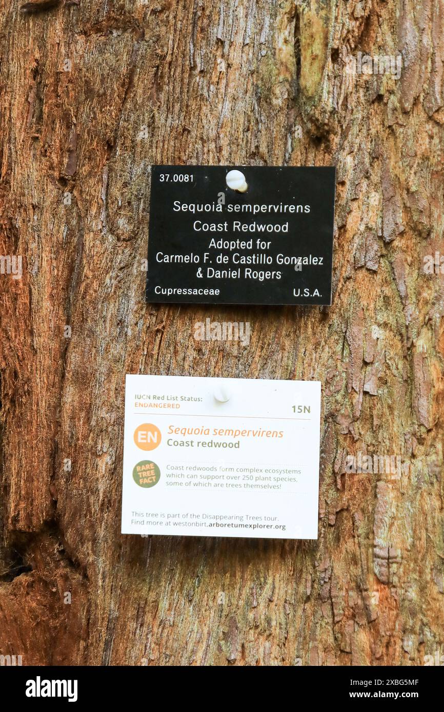 International union for the conservation of nature red list hi-res ...