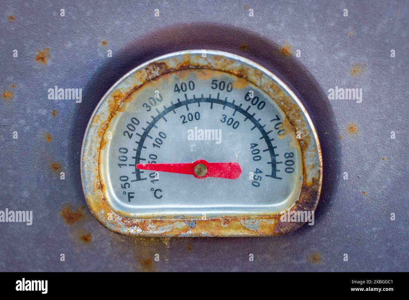old heat temperature gauge Stock Photo - Alamy