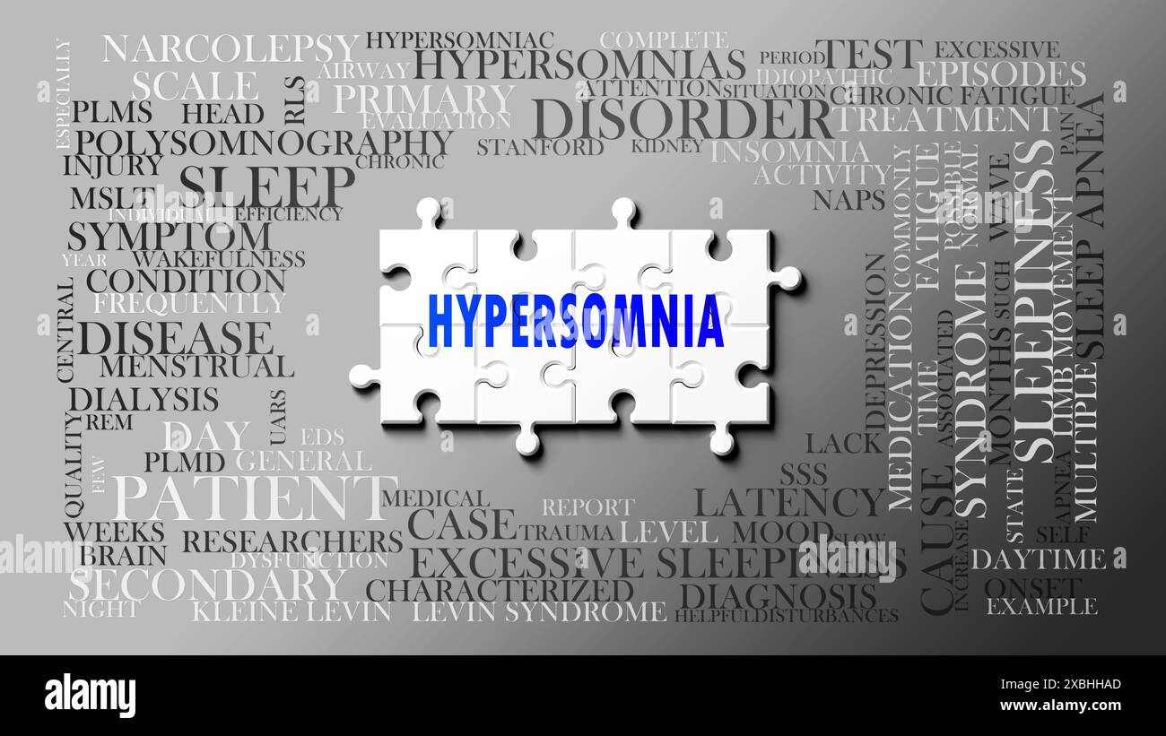 Hypersomnia as a complex subject, related to important topics spreading ...