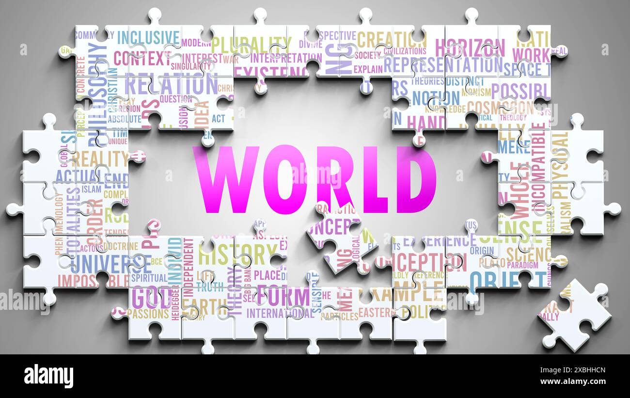 World being a complex subject, related to other important topics Stock ...