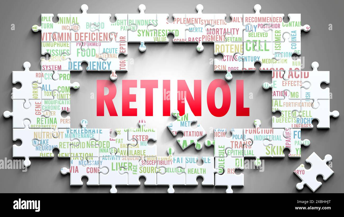 Retinol being a complex subject, related to other important topics ...