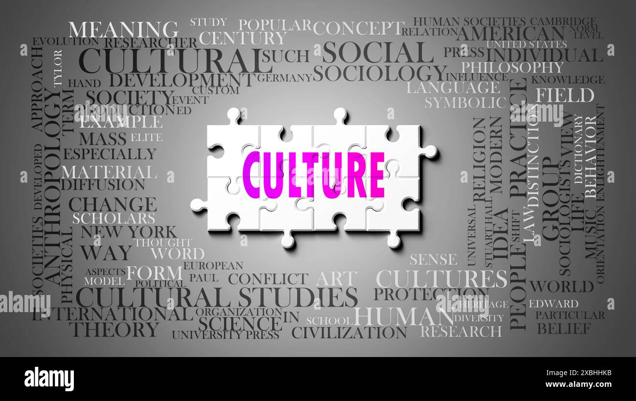 Culture As A Complex Subject Related To Important Topics Spreading Around As A Word Cloud Stock