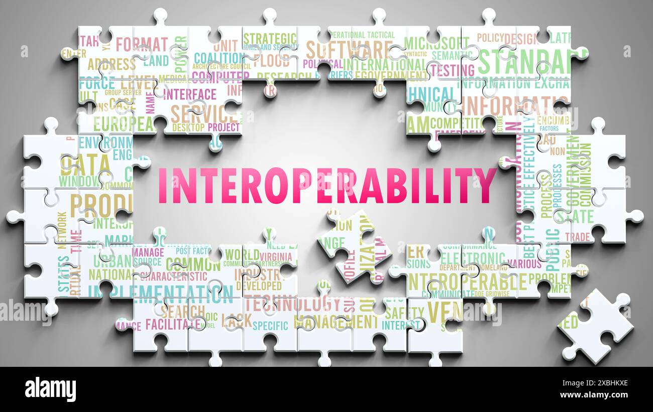 Interoperable protocols hi-res stock photography and images - Alamy