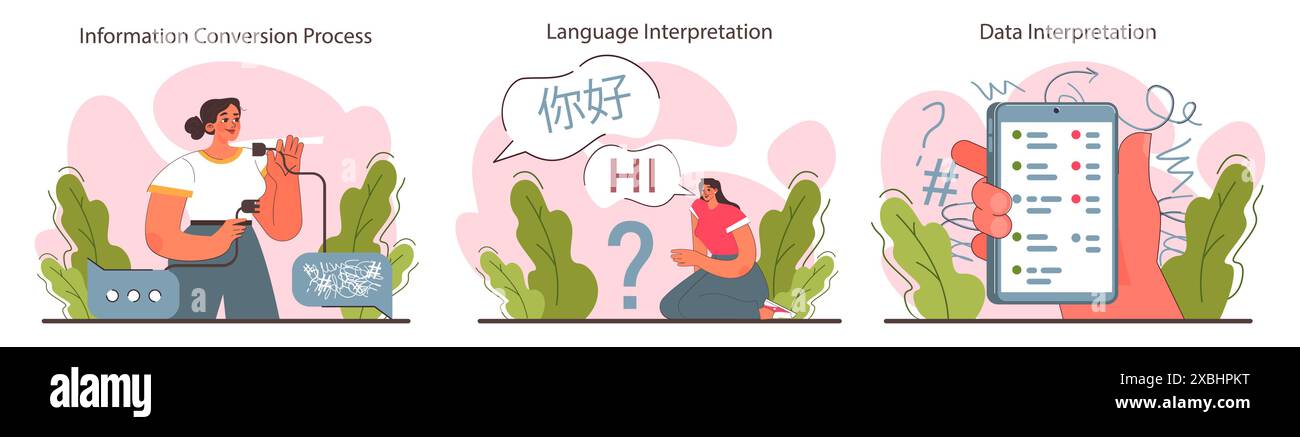 Interpretation set. Data literacy. Information understanding, analysis ...
