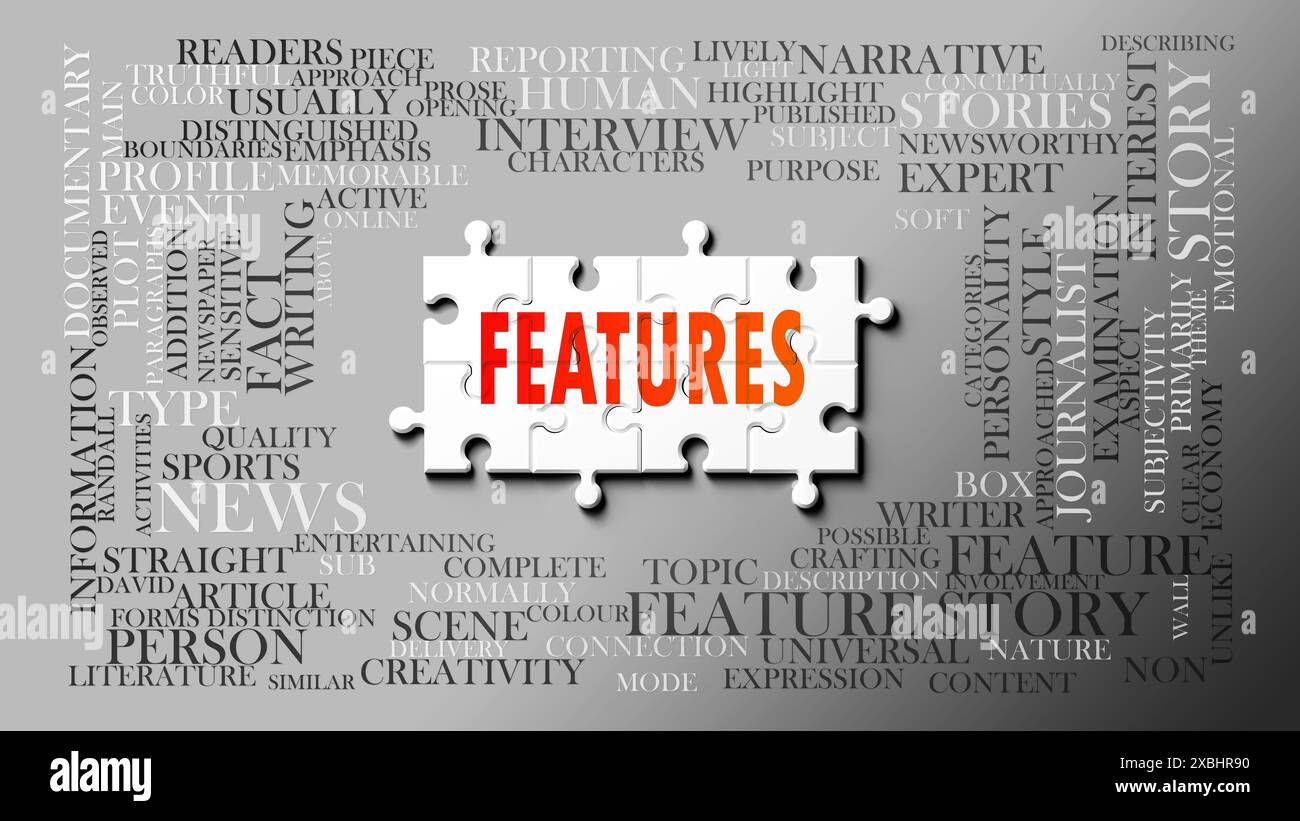 Features as a complex subject, related to important topics spreading ...