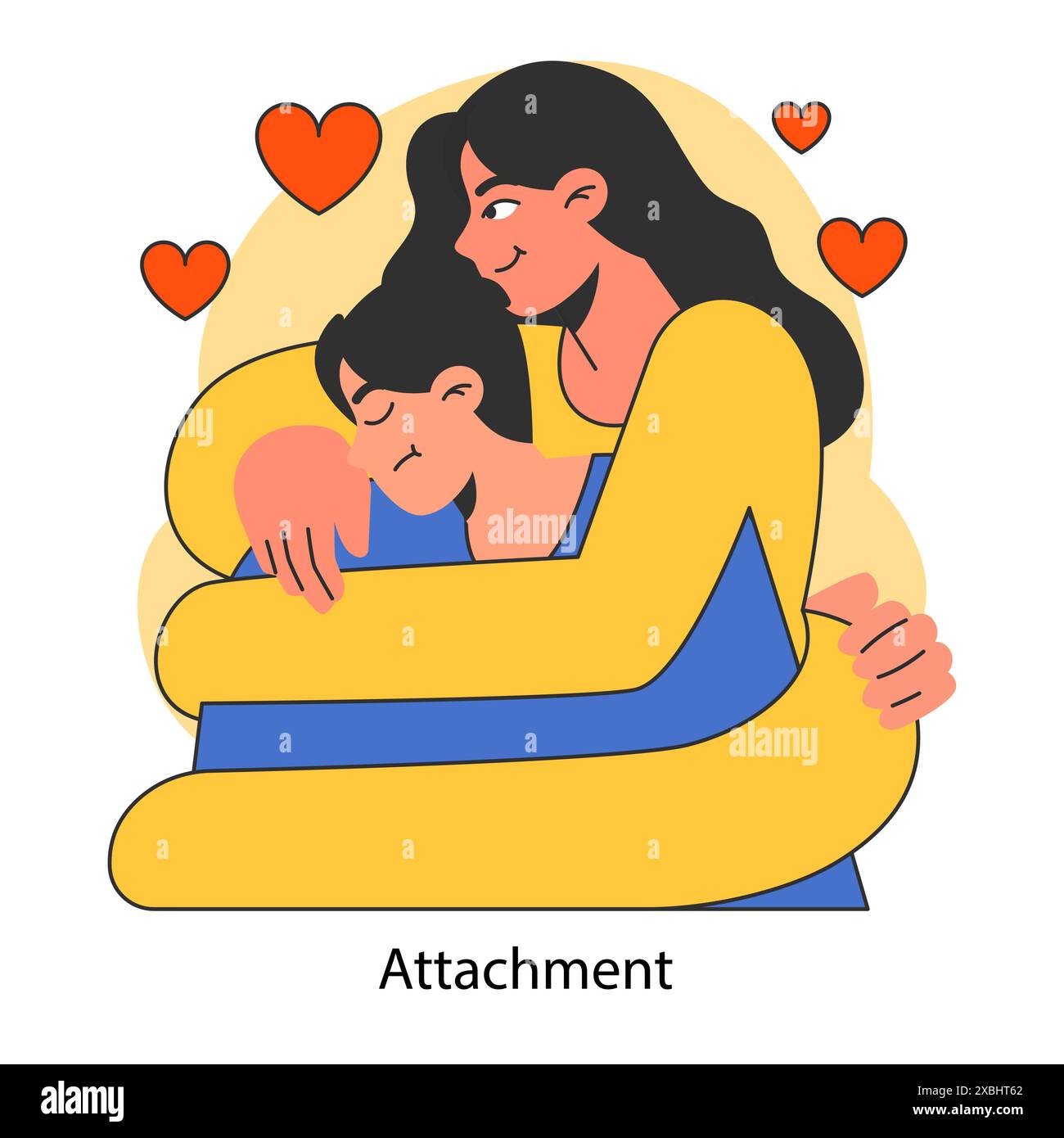 Emotional intelligence. Unhealthy attachment. Avoidant or fearful ...