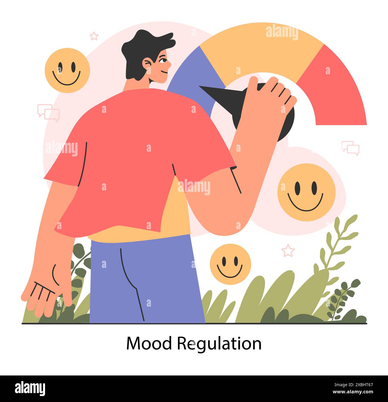 Mood regulation. Emotion balance and resilience skill. EQ development ...