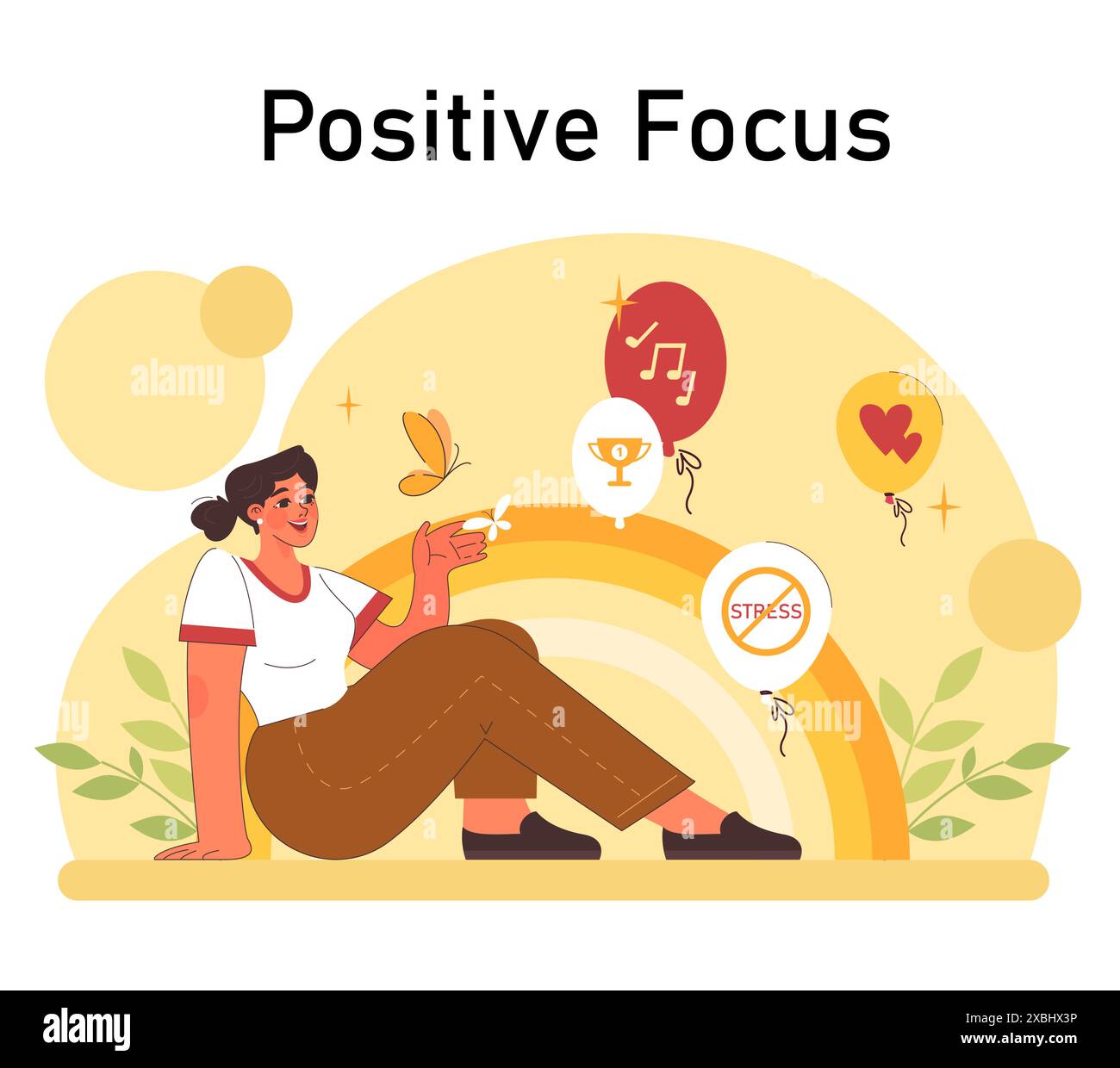 Positive psychology. Positive thinking and attitude. Optimistic mindset ...
