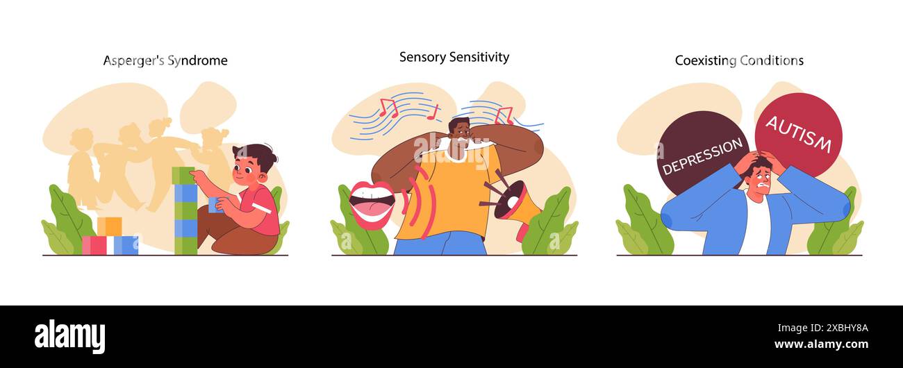 Neurodiversity set. Cognitive development spectrum. Mental health ...