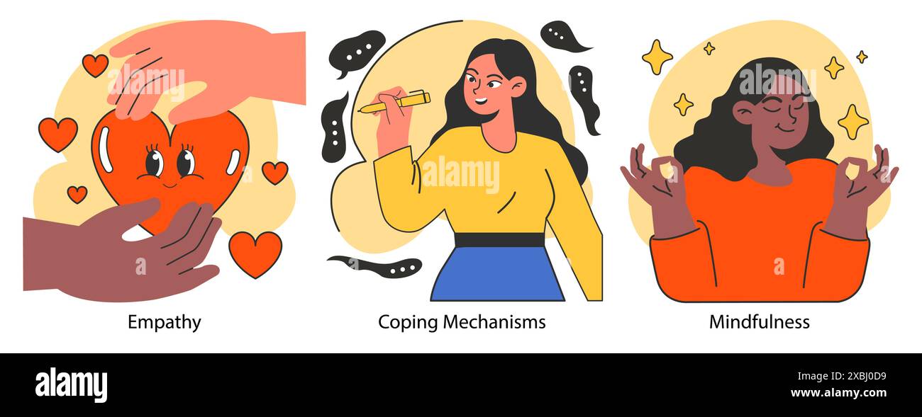 Emotional intelligence set. Emotions expression and mood regulation skill. Deep understanding of ...