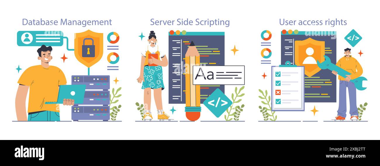 Back End Development Set Coding Software Engineering Or Programming Software Script