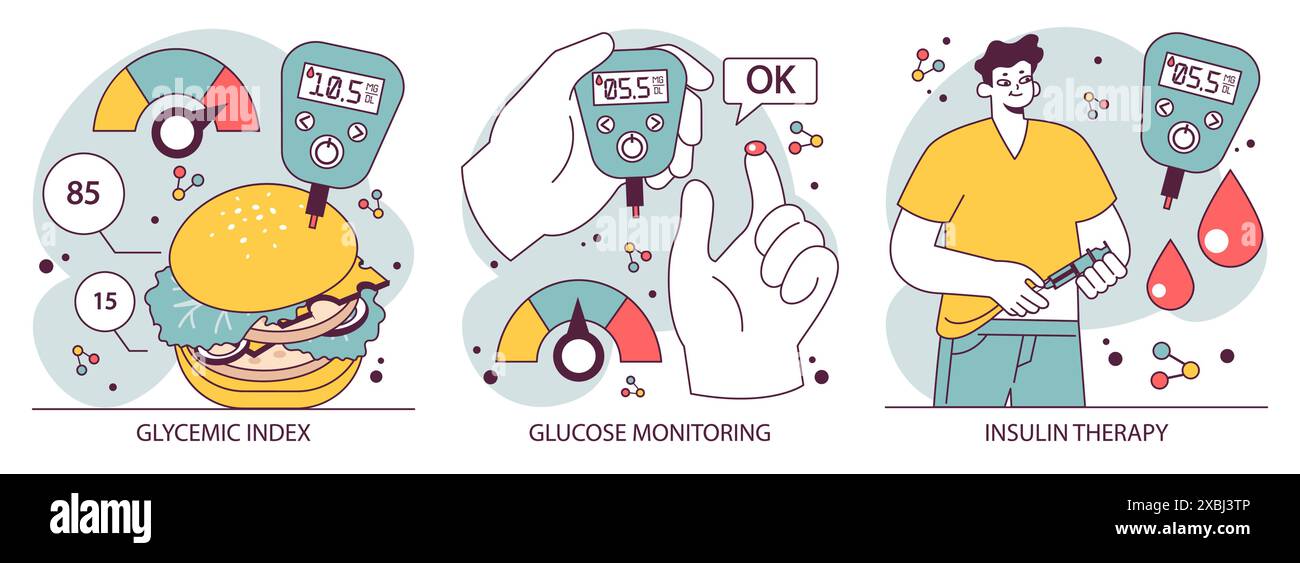 Diabetes set. Measuring sugar blood with glucometer. Glucose monitoring ...