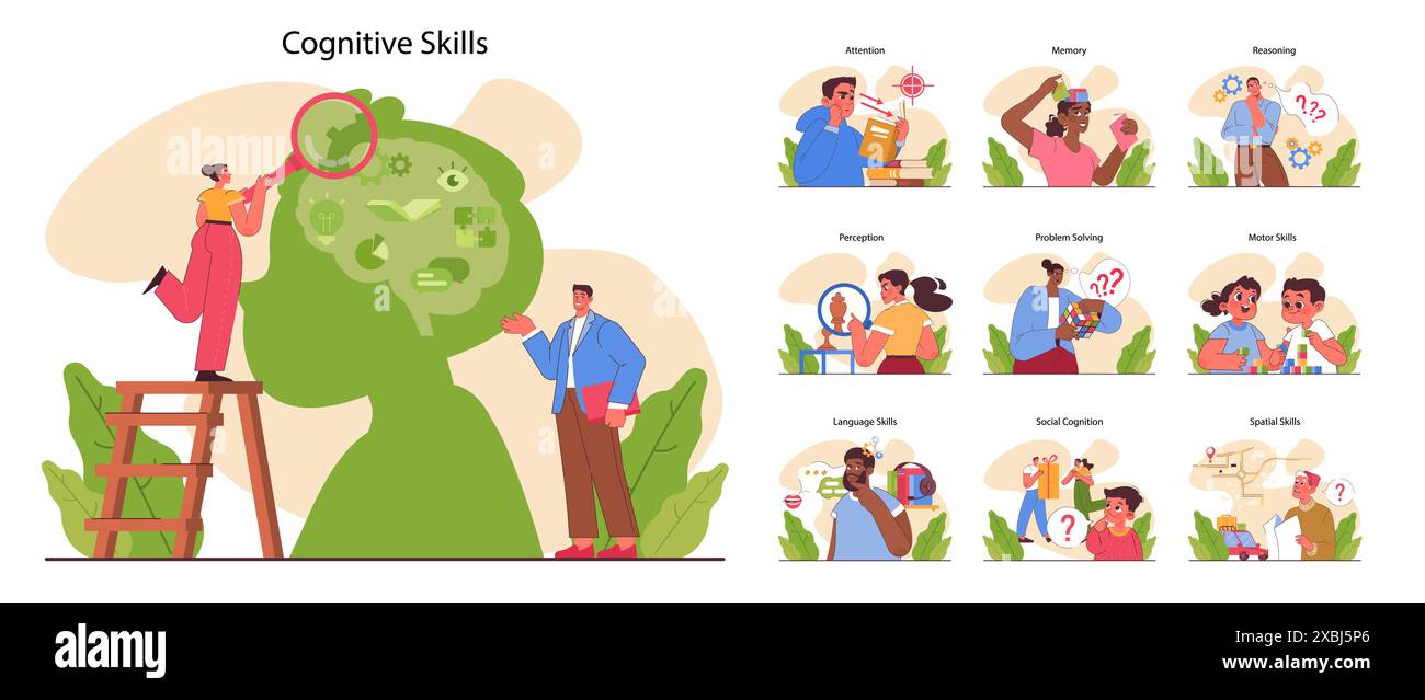Cognitive skills set. Human cognitive function, ability or capacity to ...