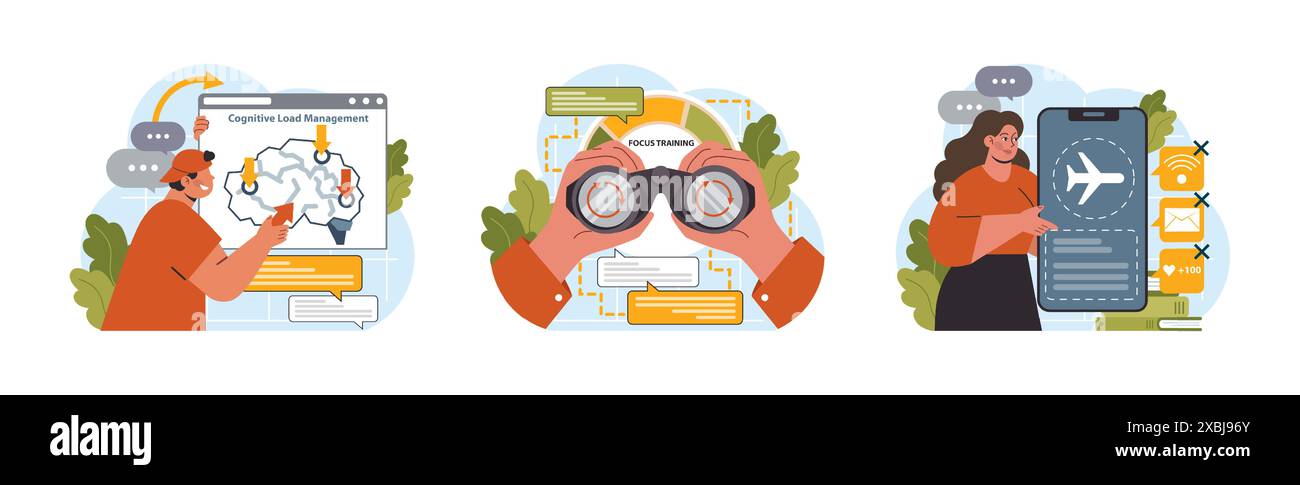 Hyperfocus set. Focus and concentration skill. Self-discipline and time ...