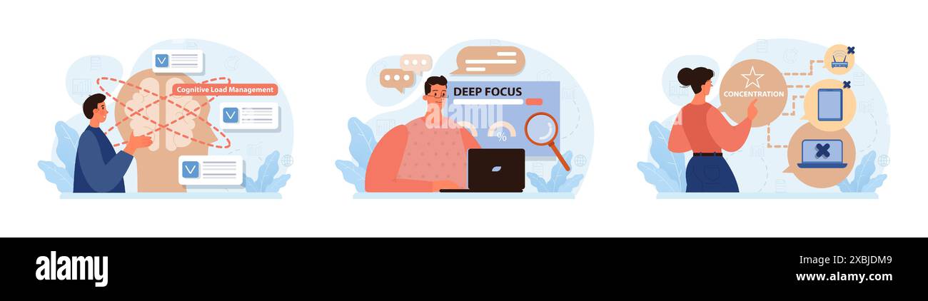 Hyperfocus set. Focus and concentration skill. Self-discipline and time ...