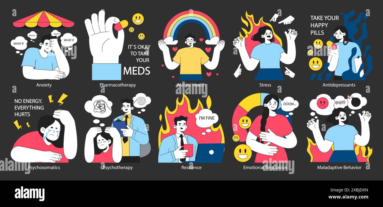 Neurosis set. Chronic stress and anxiety mental disorder. Character ...