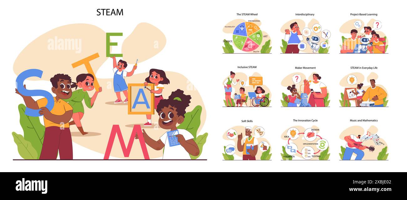 Science class experiment primary Stock Vector Images - Alamy