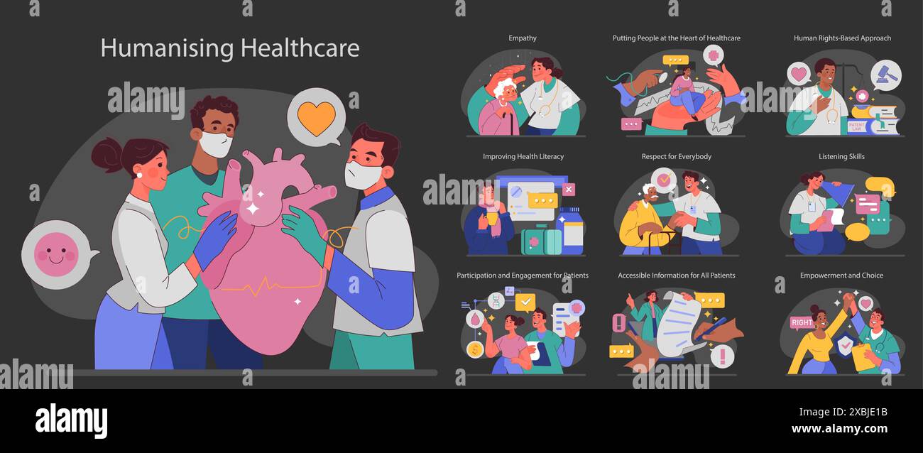 Humanizing healthcare dark or night mode set. Modern hospital and ...