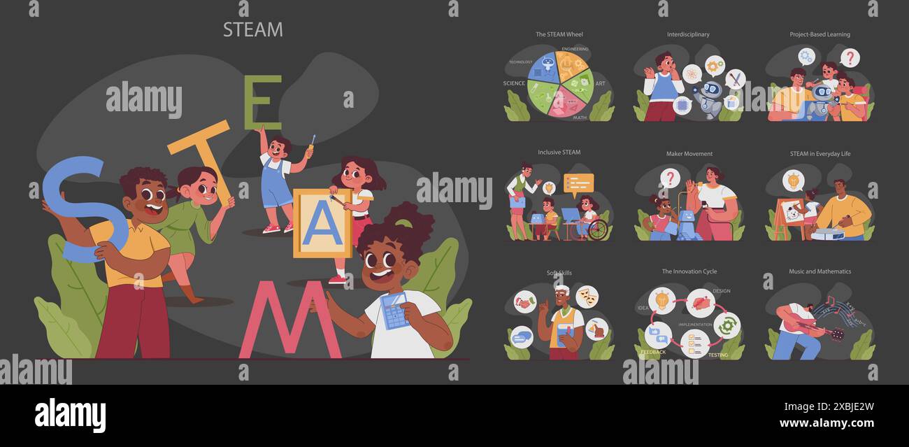 STEAM education dark or night mode set. Schoolers gaining knowledge about technologies, science ...