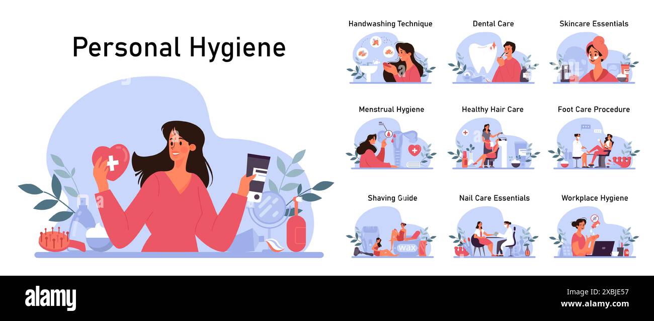 Personal hygiene set. Healthy lifestyle and self-care. Character dental ...