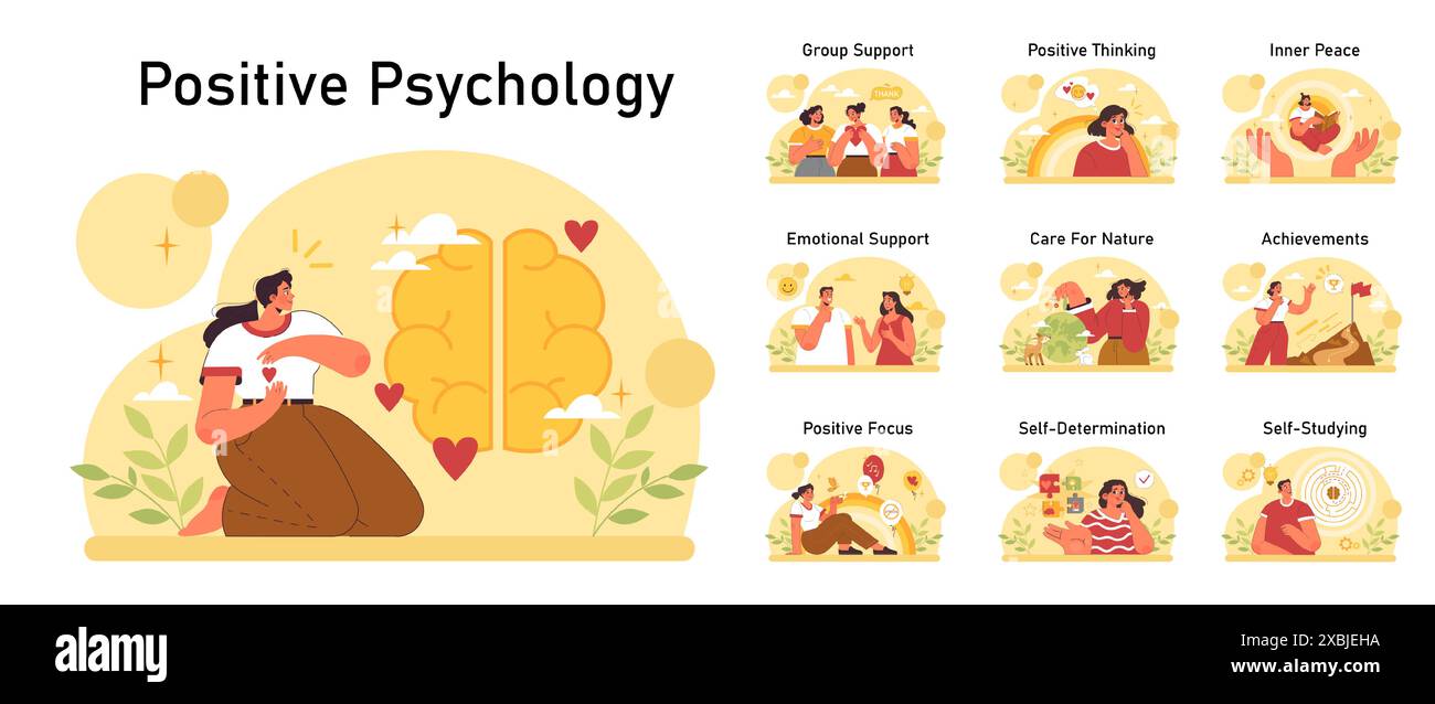 Positive psychology set. Positive thinking and attitude. Optimistic ...