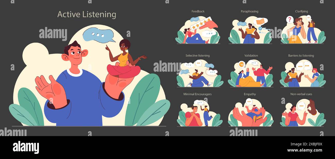 Active listening skill dark or night mode set. Attentive character or ...