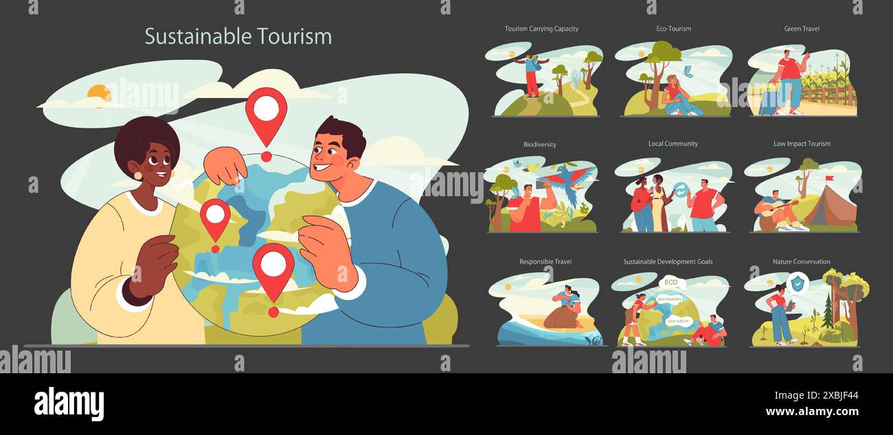 Sustainable tourism dark or night mode set. Ecotourism, eco-friendly ...