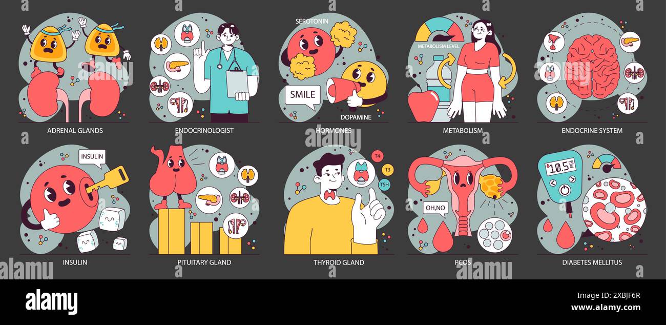 Endocrine system organs and disease night or dark mode set. Pituitary ...