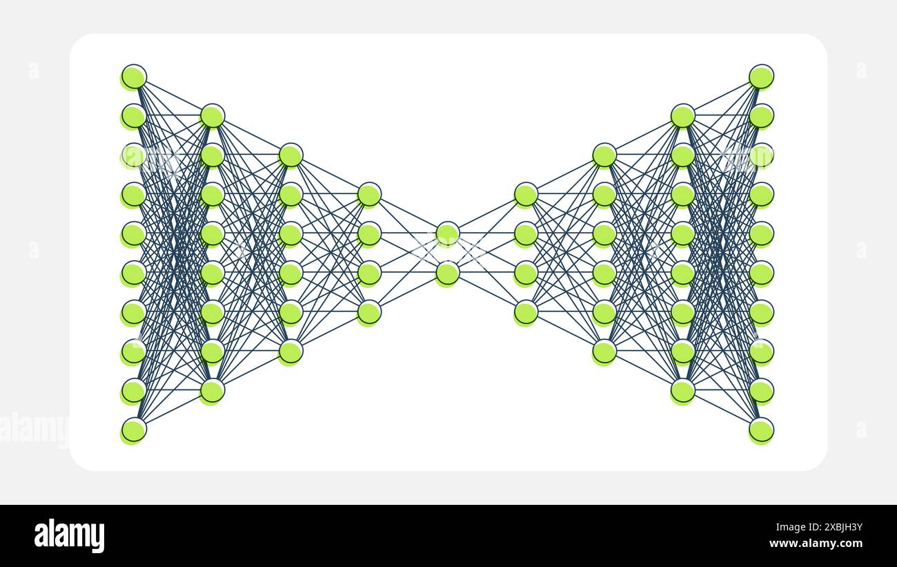 Symmetrical Autoencoder Network Diagram For Efficient Data Encoding Stock Vector Image And Art Alamy