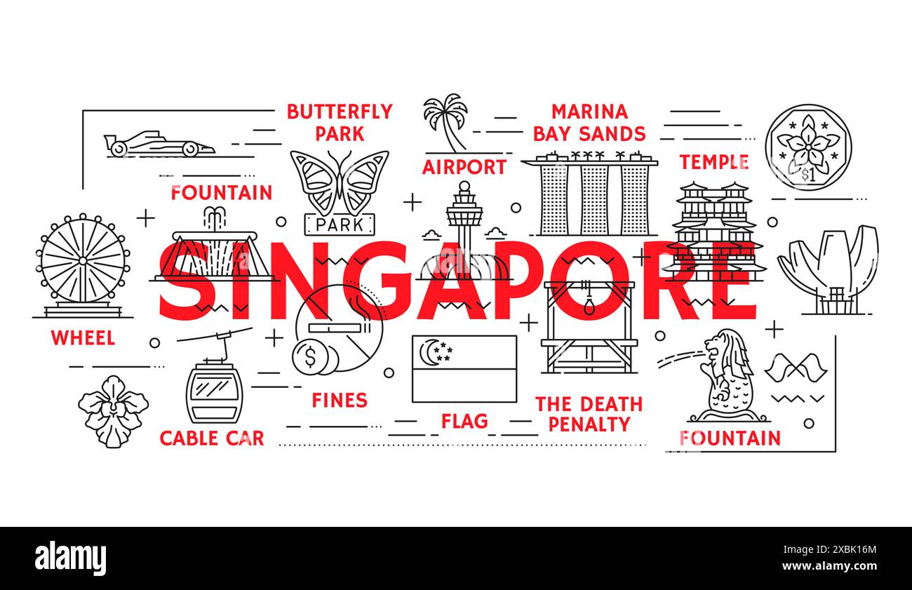 Singapore line travel and landmarks. Vector linear iconic famous place ...