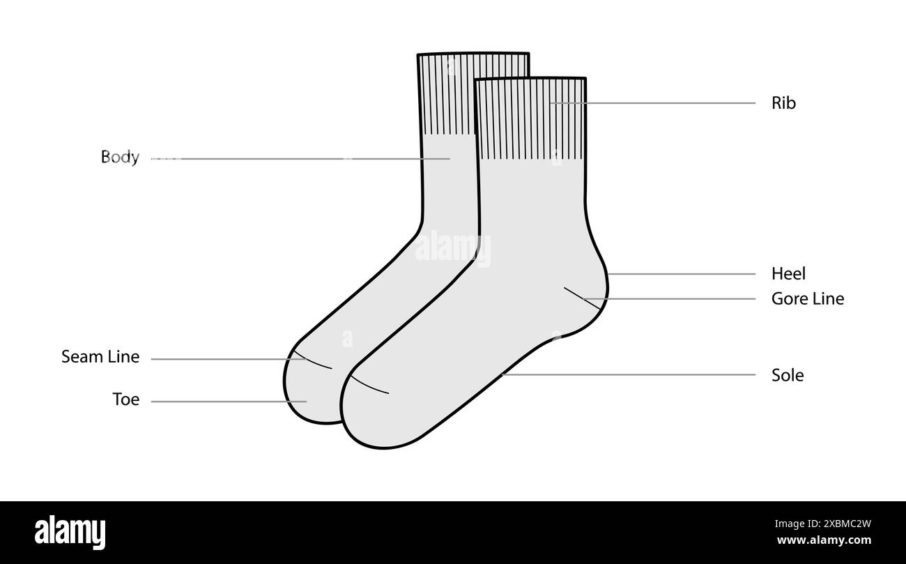 Diagrams of socks parts with text names. Hosiery Fashion accessory ...