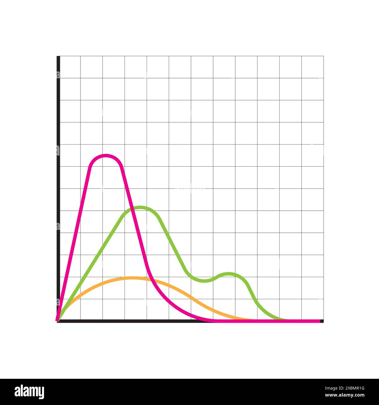 Colorful line graph. Red, green, blue lines. Grid background. Data visualization vector Stock ...