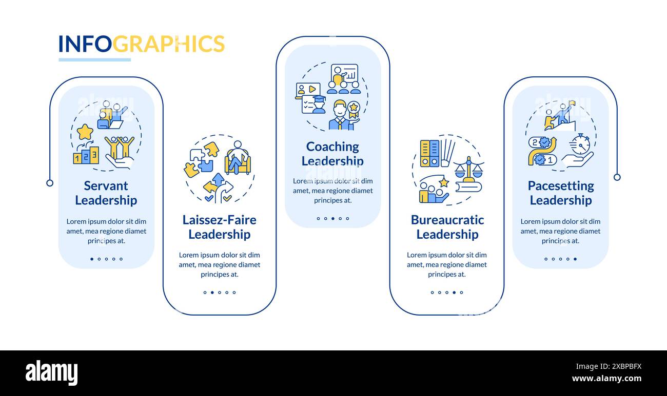 Styles of leadership organization rectangle infographic template Stock ...