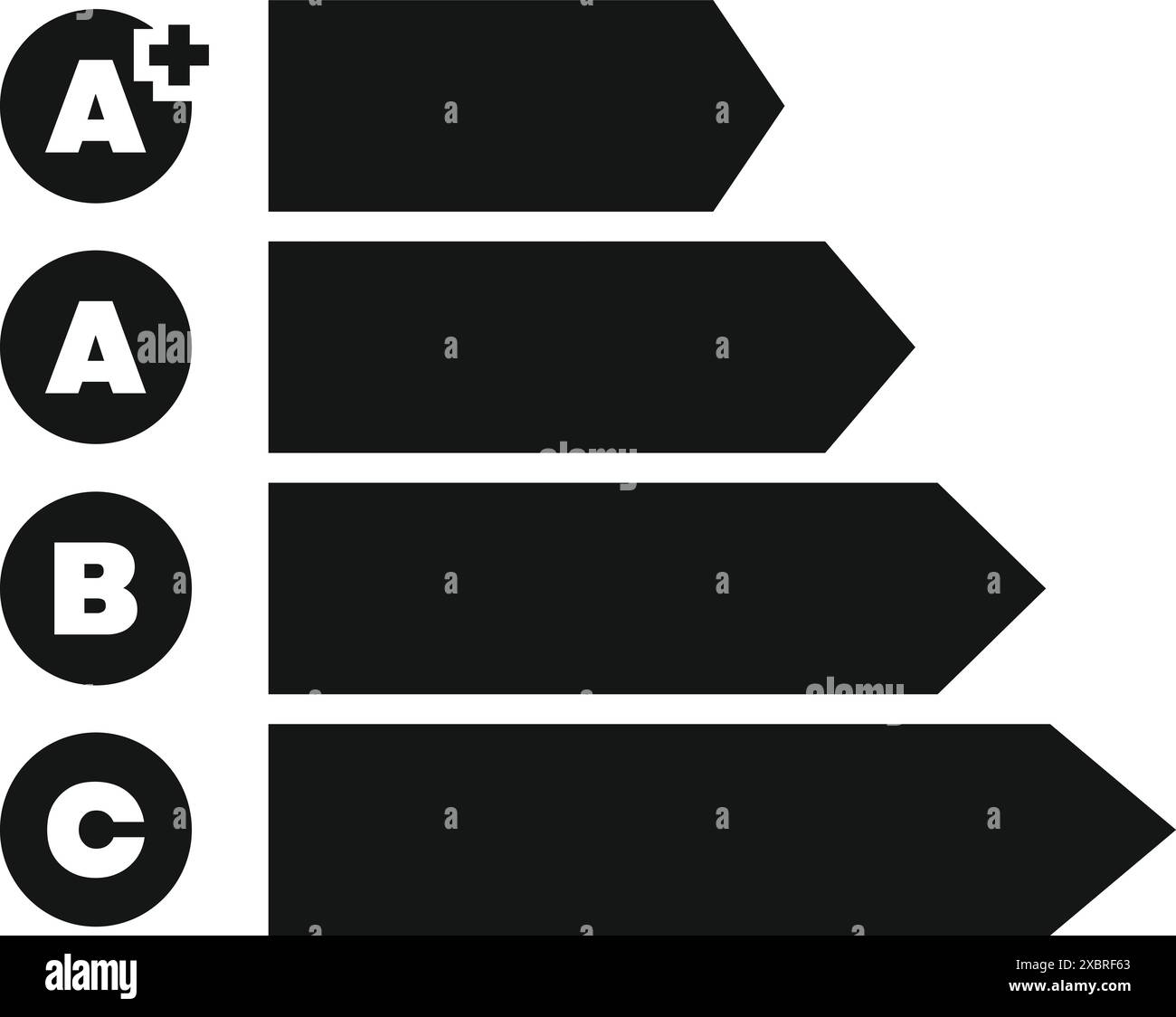 Black and white energy efficiency rating indicating improvement going ...