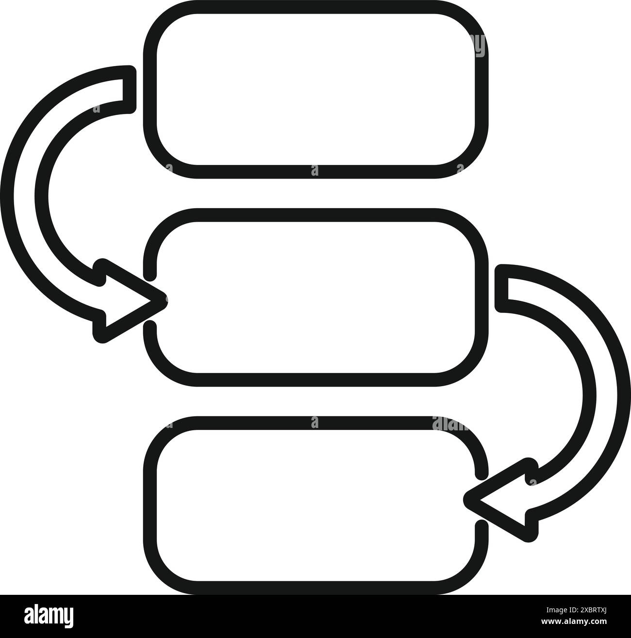 Workflow Management System Is Connecting Three Stages With Circular