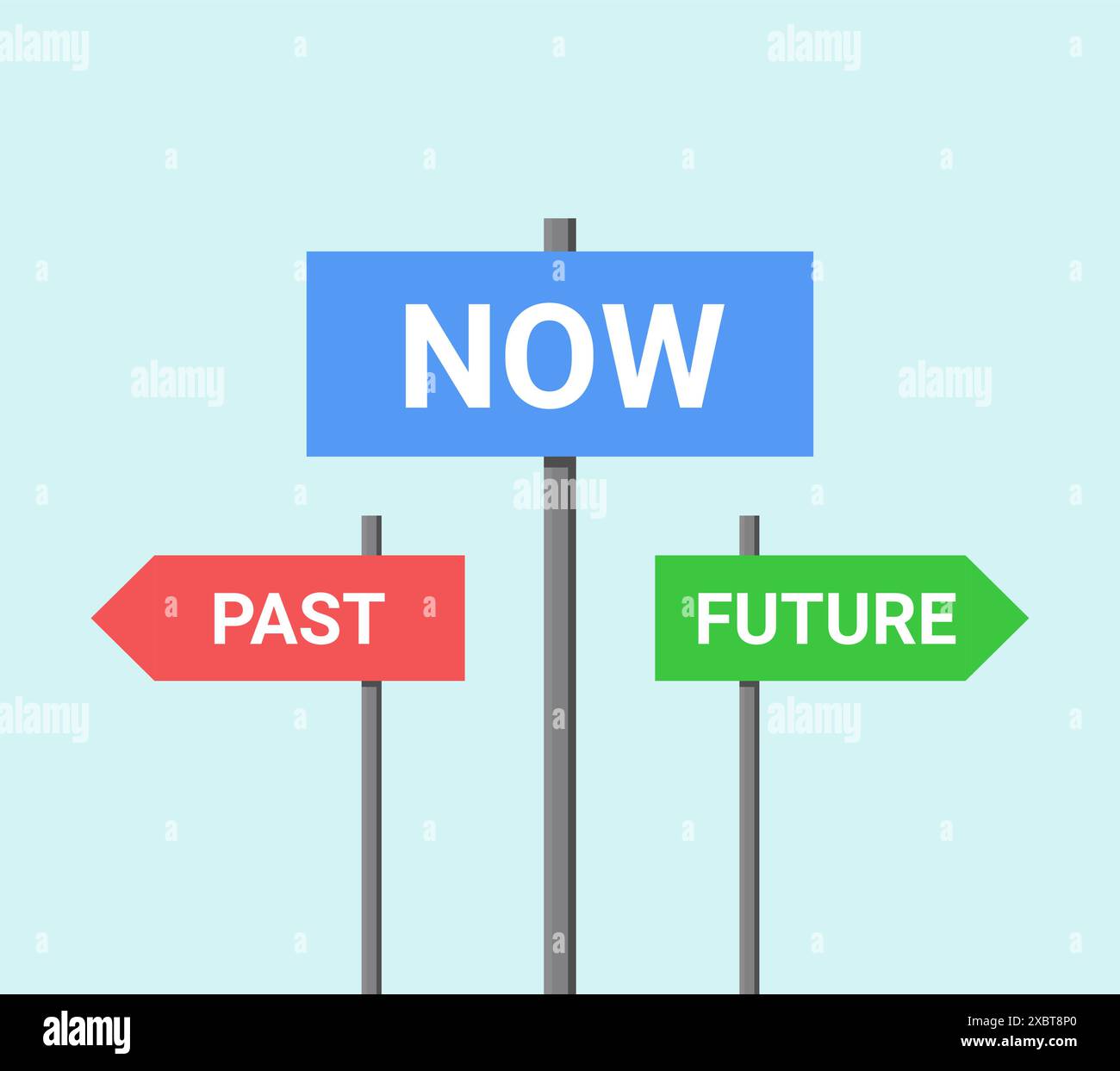 Future past present board icon. Now pas and future way destiny sign ... Future past present board icon. Now pas and future way destiny sign ...