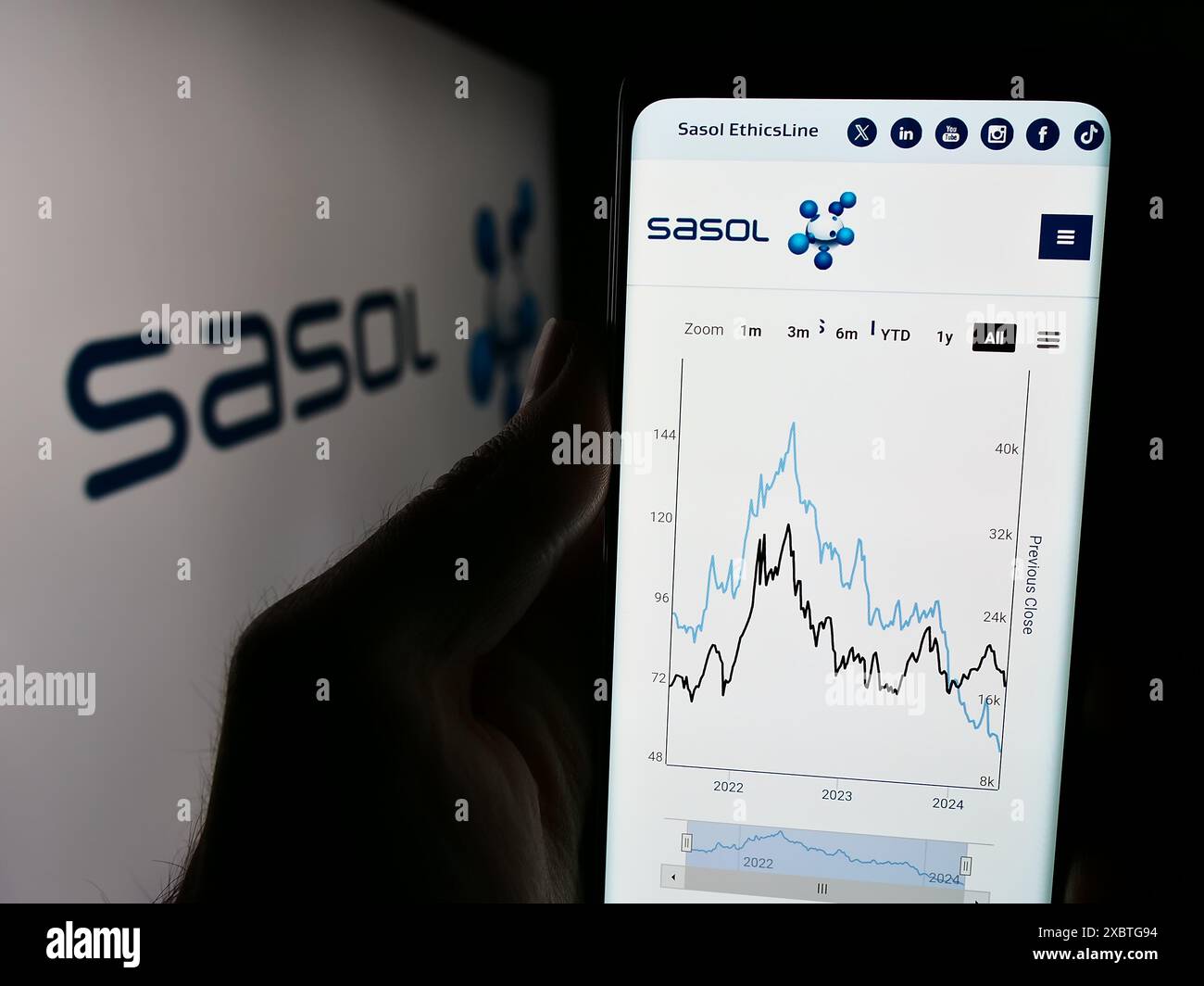 South africa sasol hi-res stock photography and images - Alamy