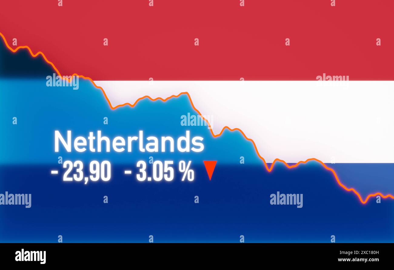 Netherlands stock market down, falling chart. Netherlands stock market ...
